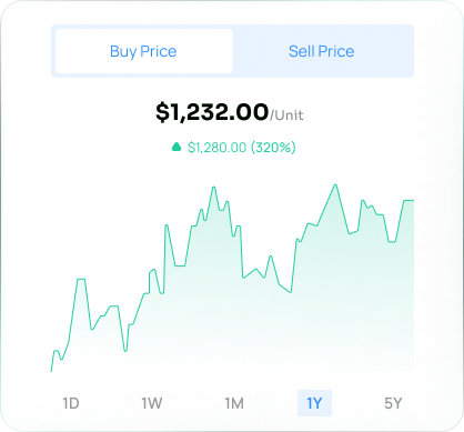 Home - Trading Kernel Stack